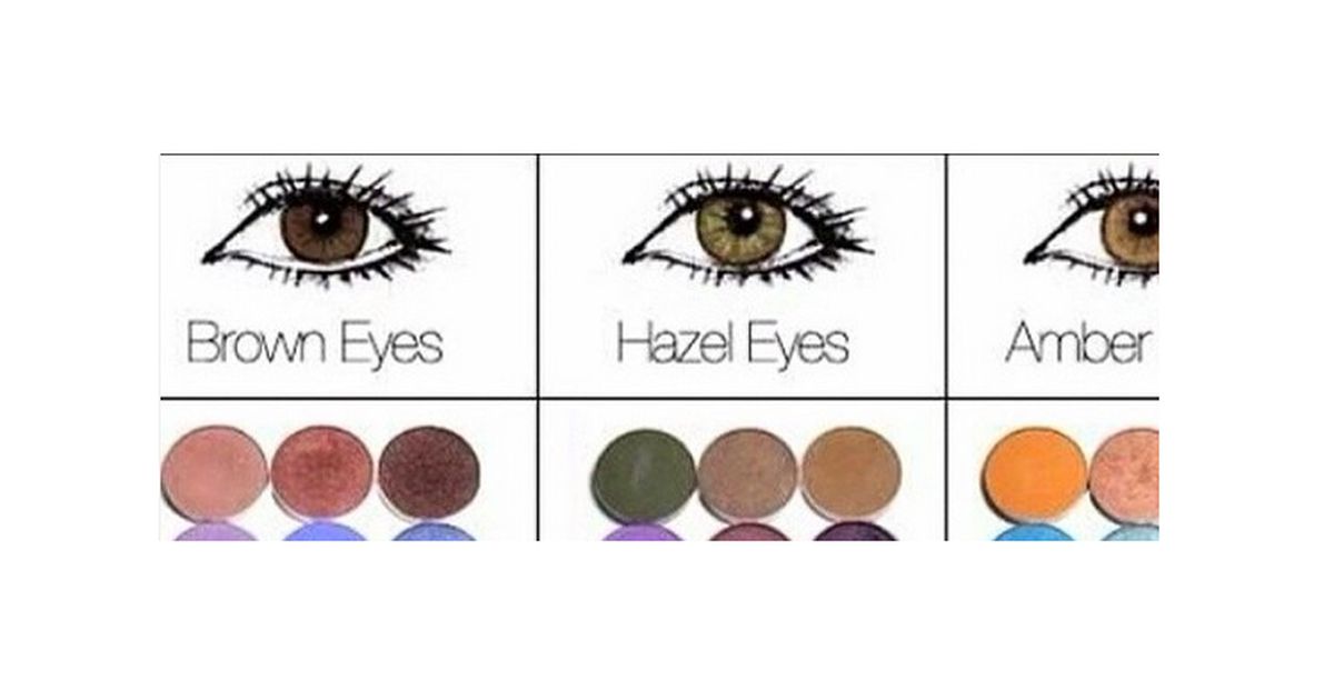 Der passende Lidschatten zur Augenfarbe!